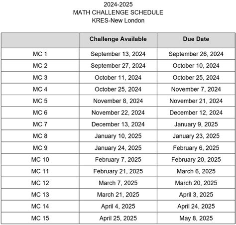 Math Challenge Program At Kearsarge Regional Elementary Math Challenge