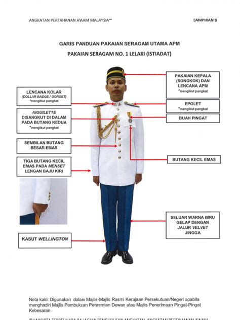 Pakaian Seragam Apm Pdf