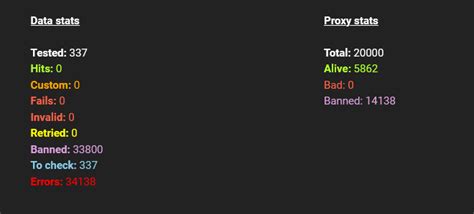 Bug Not Checking Only To Check · Issue 845 · Openbulletopenbullet2 · Github