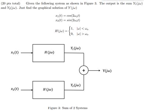solved 20 pts total given the following system as shown in