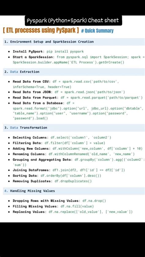 Dataelevate Engineer Dataelevateengineer • Instagram Photos And Videos