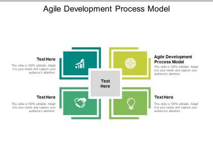 Agile Process Model PowerPoint Presentation And Slides PPT Sample SlideTeam