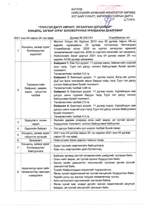 Туул гол дагуух амралт зугаалгын цогцолбор ын загвар зураг