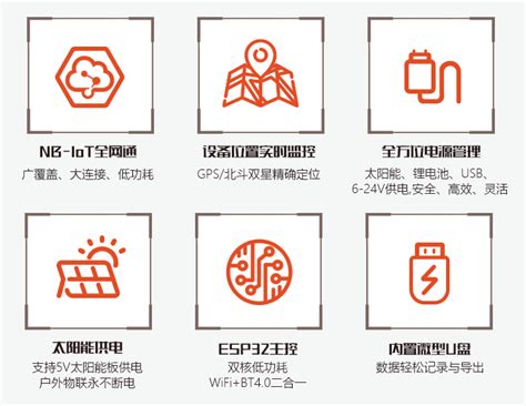 TinkerNode NB IoT物联网开发板 TinkerNode系列 DFRobot创客商城