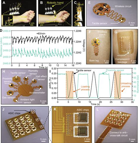 Three Dimensional Micro Strain Gauges As Flexible Modular Tactile Sensors For Versatile