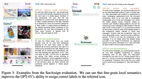 Omniparser Microsoft가 공개한 순수 Vision 기반의 Gui Agent 연구 Feat Gpt 4v 읽을거리and정보공유 파이토치 한국 사용자 모임