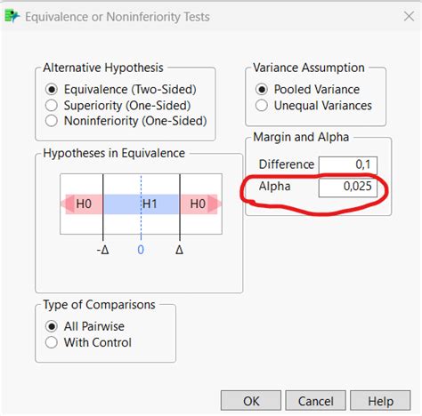 Solved Equivalence Test For Means Adjust Confidence Intervals For The