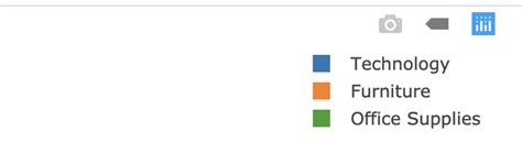 Some Of Options Plotly Modebar Didnt Appear In R Shiny Stack Overflow