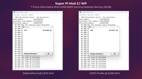 T Force Delta Alpha Rgb Ddr5 6000 Mhz Gaming Memory Review The Amd Optimized Memory