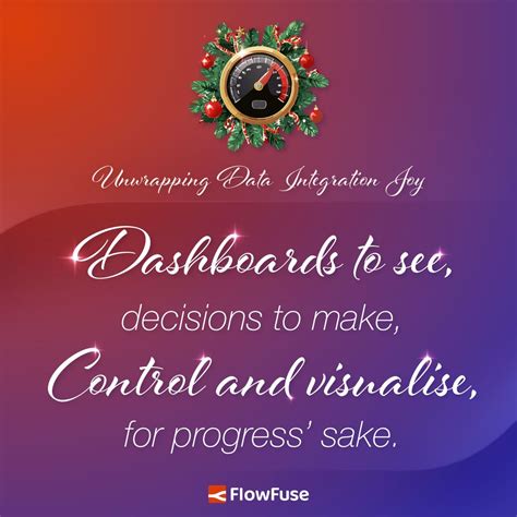 flowfuse on linkedin nodered datavisualisation iiot