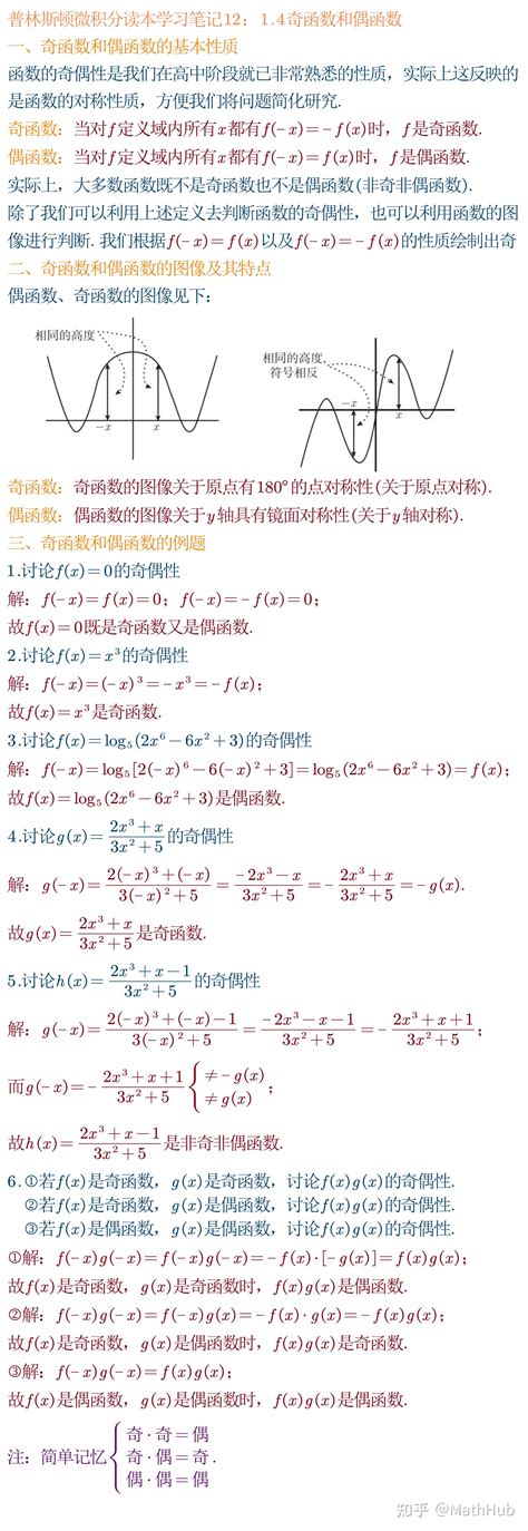 普林斯顿微积分读本学习笔记12：1 4奇函数和偶函数 知乎