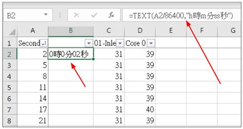 Excel自動填入欄位公式 真相傑森