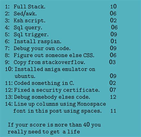coding normies be like programmerhumor