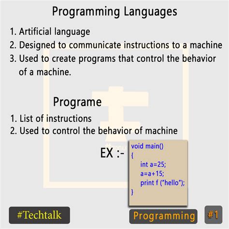 Tech Talk Types Of Programming Languages And Main