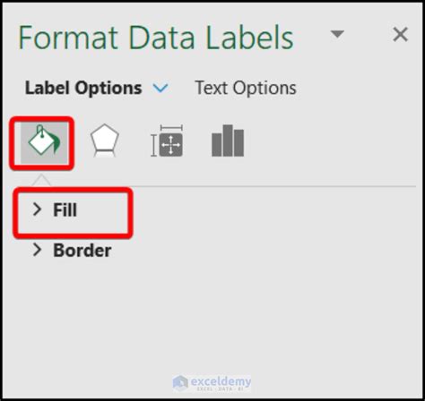 How To Show Data Labels In Thousands In Excel Chart