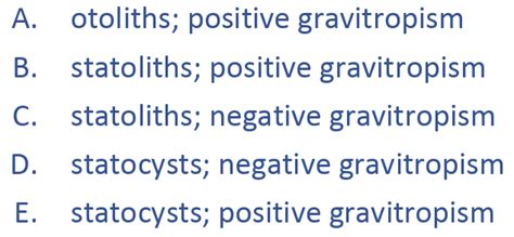 Negative Gravitropism