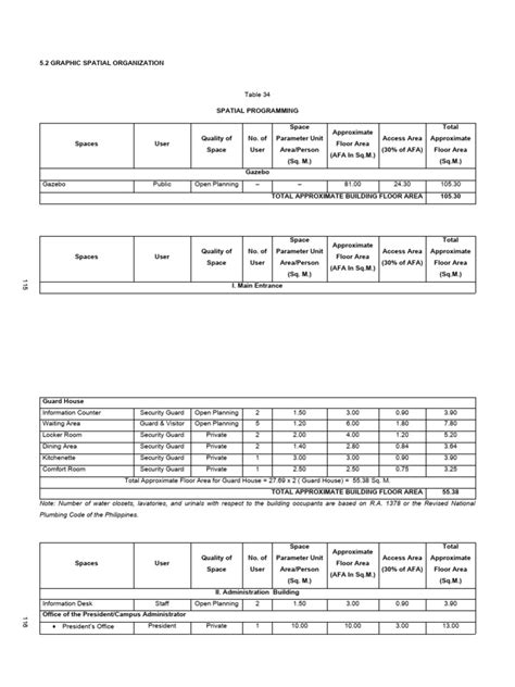 Updated Chapter 5 Spatial Programming Download Free Pdf Toilet