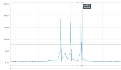 Nrf5340 Simple Gpio Fem Compatibility Skyworks 66407 Nordic Qanda
