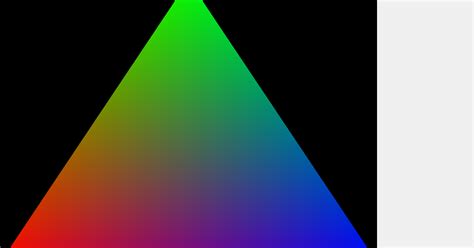 [opengl] [c ] [ winform ] 建立與開啟視窗 紀錄