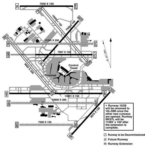 Chicago Ohare Terminal Layout