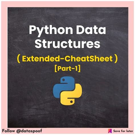 python datastructures codinglife softwareengineering… srinath s