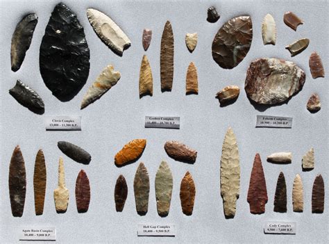 Examples Of Visual Artifacts At Paul Frink Blog