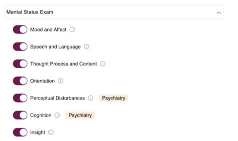 Mental Status Exam Mse Cheat Sheet And Checklist Mentalyc