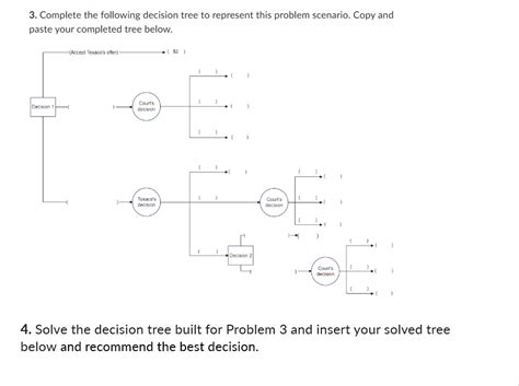 3 Complete The Following Decision Tree To Represent