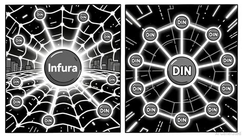 The Decentralization Dilemma Infuras Centralized Power In Web3