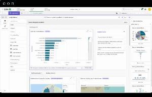 Qlik Sense DBMS Tools