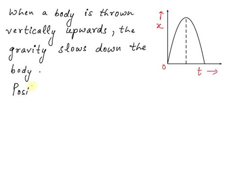 Solved The Position Time X T Graph For A Body Thrown Vertically Upwards From Ground Is