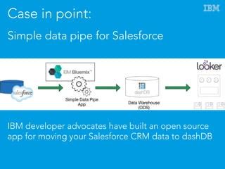 Introducing DashDB MPP The Power Of Data Warehousing In The Cloud PPT
