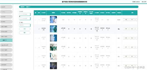 【毕业设计】基于微信小程序的校园医务室健康服务平台 （医疗健康服务小程序） 基于微信小程序校园健康服务平台 csdn博客
