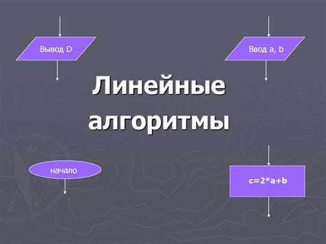 Линейные алгоритмы презентация онлайн