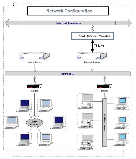 Can You Somehow Convert Adobe Illustrator Grap Adobe Product Community 13991409