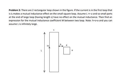 Solved Problem 3 There Are 2 Rectangular Loop Shown In The
