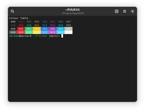 Gnome Console Alternatives Terminal Emulators And Similar Apps AlternativeTo