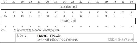 【正点原子stm32连载】 第四十五章 flash模拟eeprom实验 摘自【正点原子】stm32f103 战舰开发指南v1 2 csdn博客