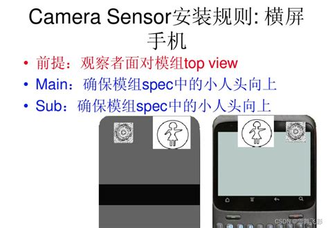 mtk平台修改为横屏的常规改法 mtk自带camera preview有旋转现象 csdn博客