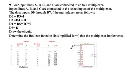 Solved Four Input Lines A B C And D Are Connected To An 8x1