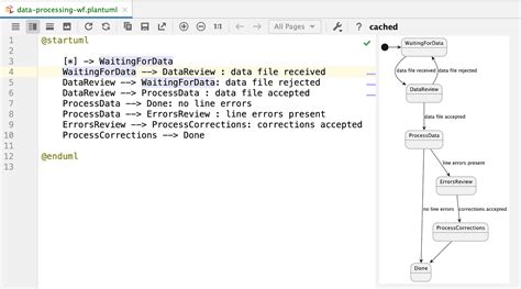 It Is Silly Not To Include Kotlin Or Java In The Test Jvm Will Do