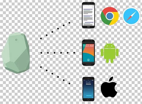 Eddystone Bluetooth Low Energy Beacon Ibeacon Png Clipart App