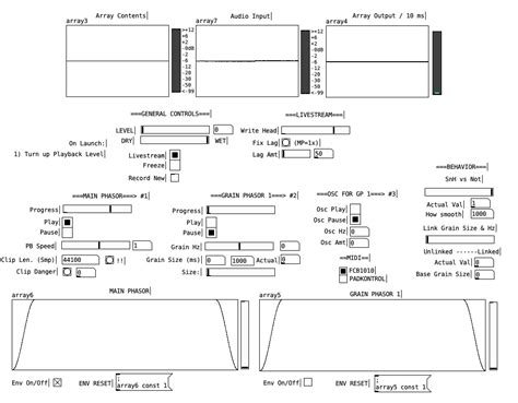 FULL STOP PD GUI ALPHA Brian Lindgren