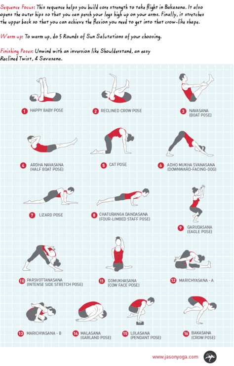 Bakasana Sequence Jason Crandell Vinyasa Yoga Method Crow Pose