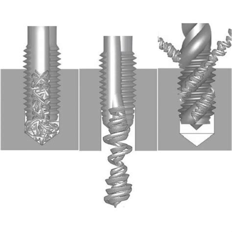 HSS SPIRAL TAP Gold Coast Bolt In Speciality Tools And Fasteners