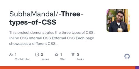 Github Subhamandal Three Types Of Css This Project Demonstrates The