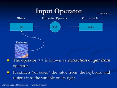 Ppt Introduction To C Powerpoint Presentation Free Download Id 6909844