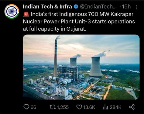 Ganesh Kumar Mourya On Linkedin So Beautiful 🤩🤩