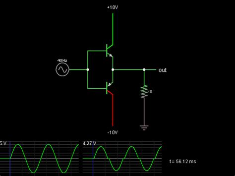 Simple Push Pull Follower With Distortion Online Circuit Simulator