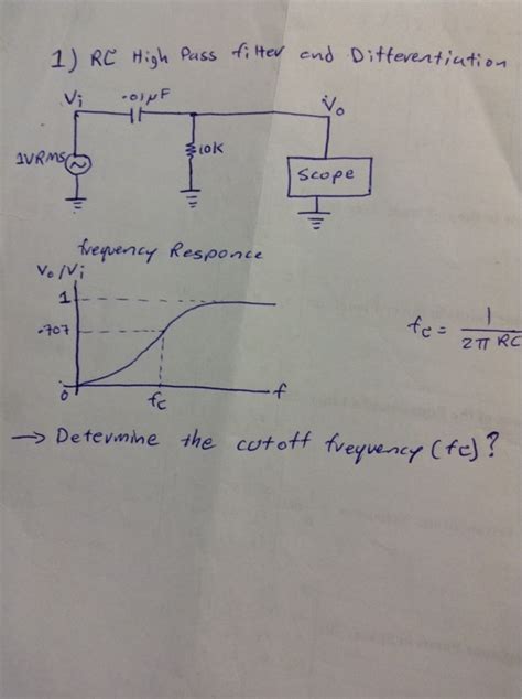 Solved RC High Pass Filter And Differentiation Determi Chegg Com